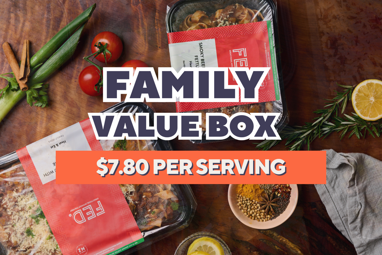 Value Boxes – FED.